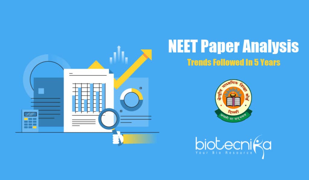 NEET Exam Paper Analysis 2017-2021 : NEET Paper Difficulty Level